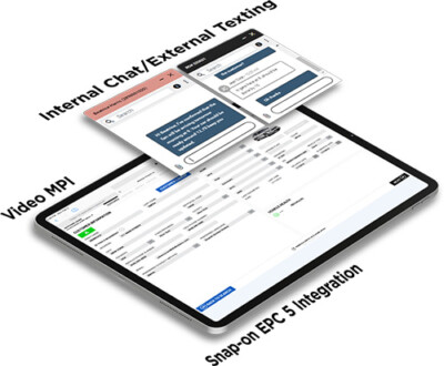 Home - It's Time - Dealer-FX