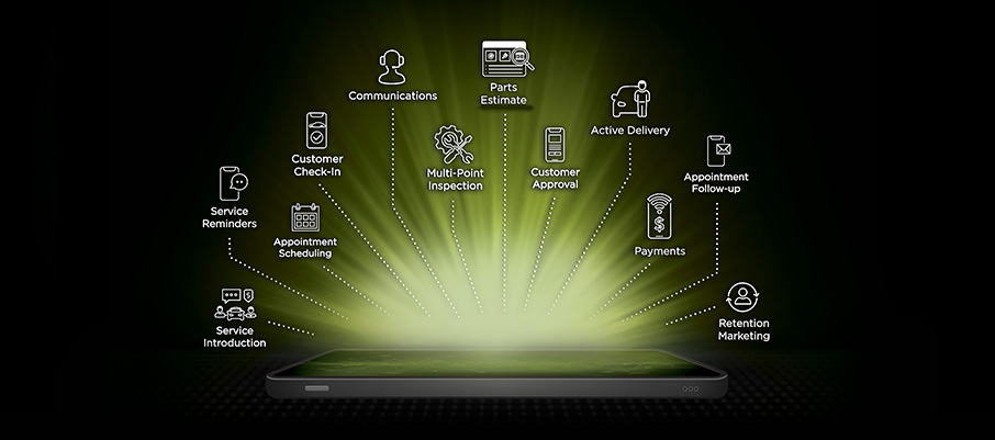 ONE Platform - Dealer-FX