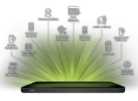 ONE Platform - Dealer-FX