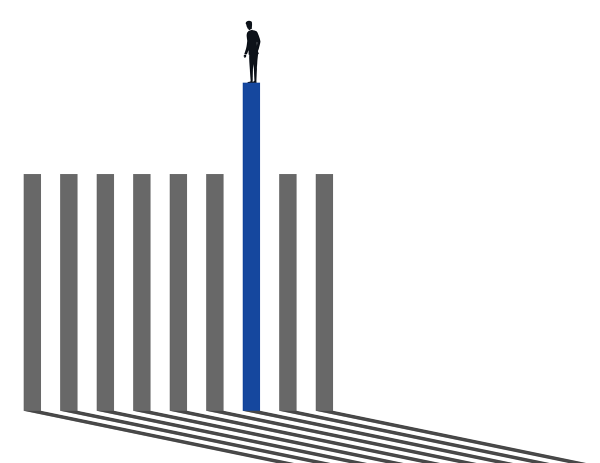 BDC Managers: What separates the best...from the rest. - Dealer-FX