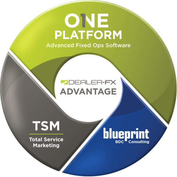 Insider Updates - Dealer-FX