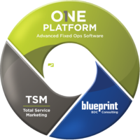 Home – The DFX Advantage - Dealer-FX