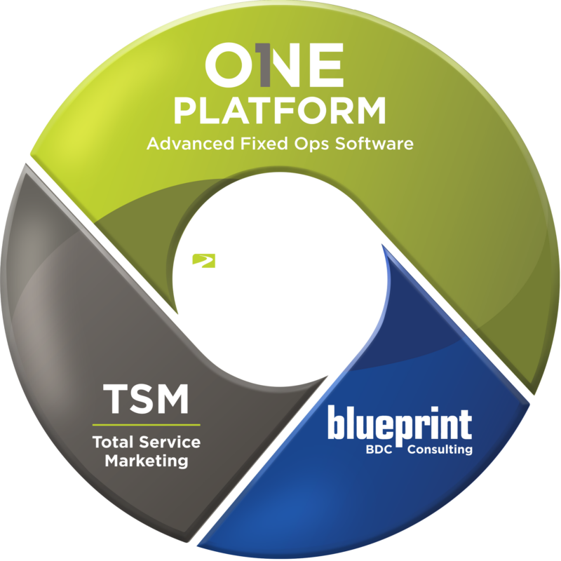 Home – The DFX Advantage - Dealer-FX